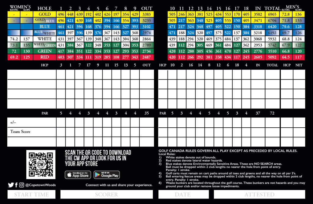 CW New Scorecard – inside | Copetown Woods Golf Club