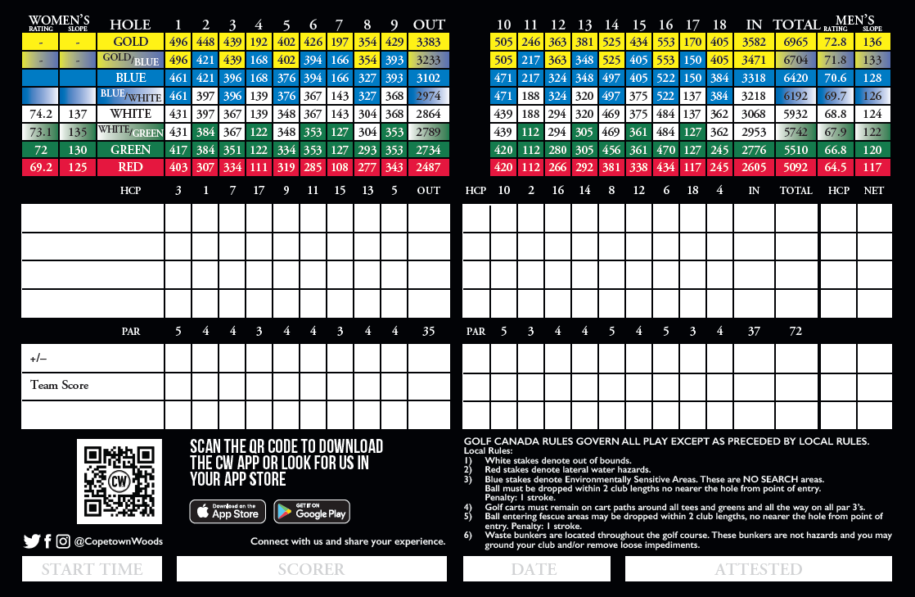 Golf | Copetown Woods Golf Club